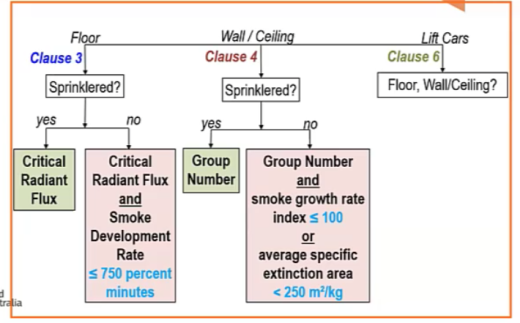WoodSolutions Webinars | WoodSolutions